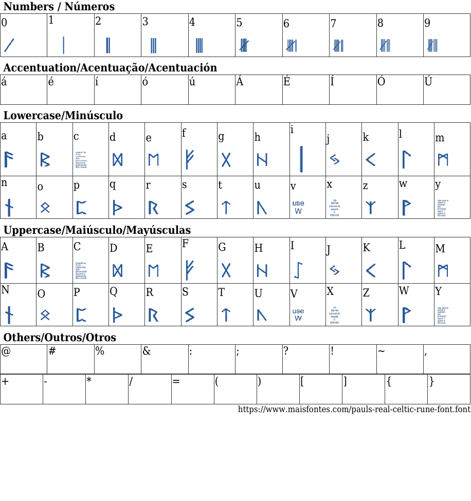 Pauls Real Celtic Rune: Baixar Fonte Grátis | MaisFontes