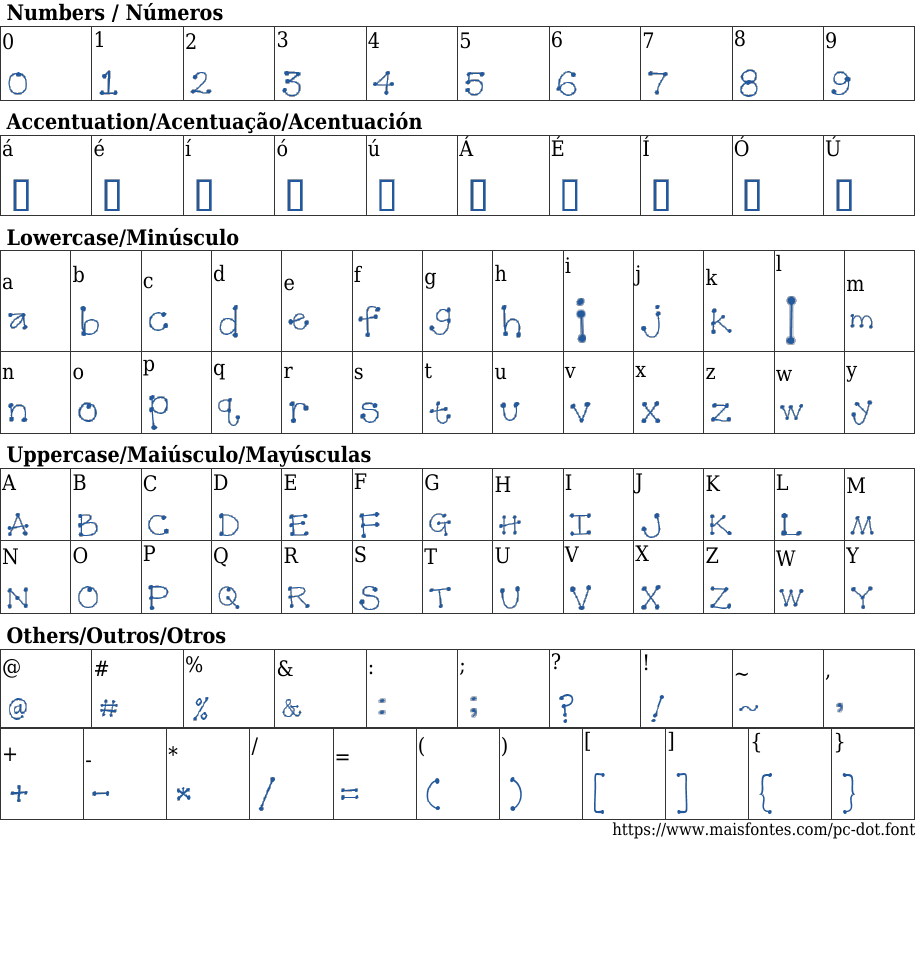 PC Dot: Free Font Download | MaisFontes