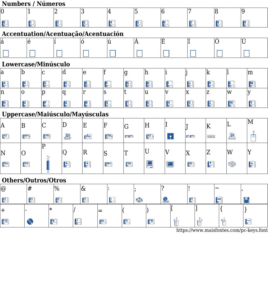 PC Keys Font: Free Download | MaisFontes