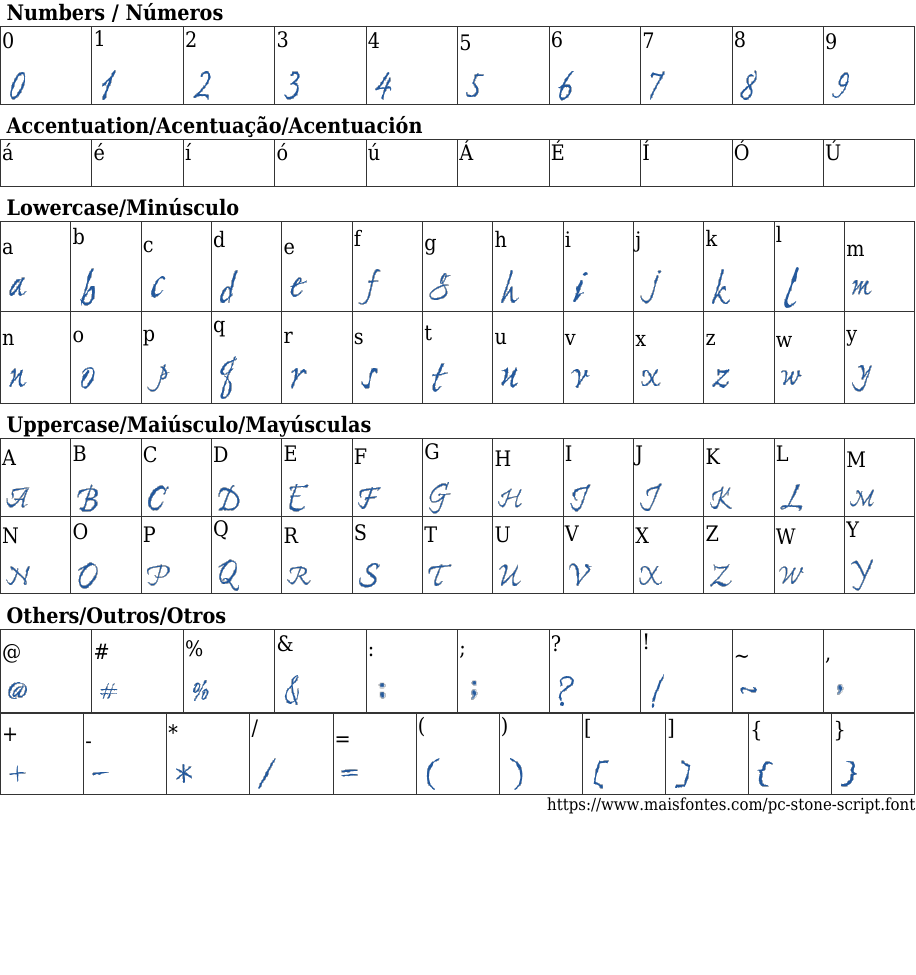 PC Stone Script: Baixar Fonte Grátis | MaisFontes