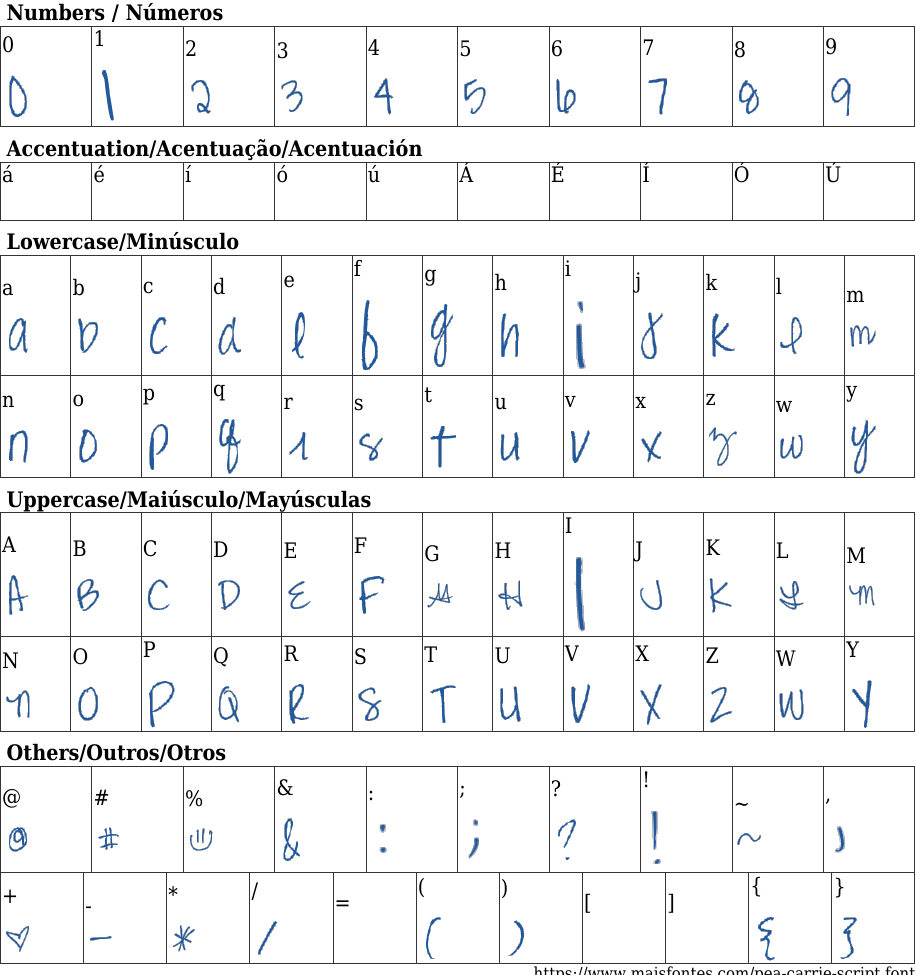 Pea Carrie Script: Baixar Fonte Grátis | MaisFontes