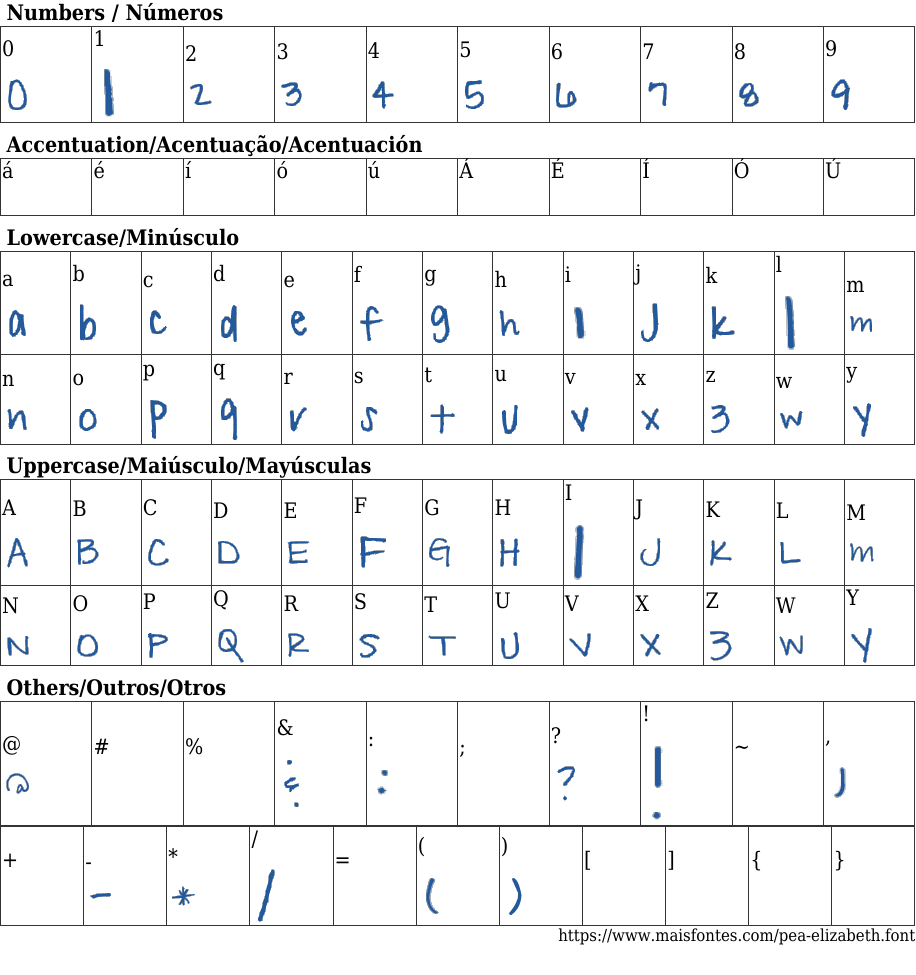 Pea Elizabeth: Baixar Fonte Grátis | MaisFontes