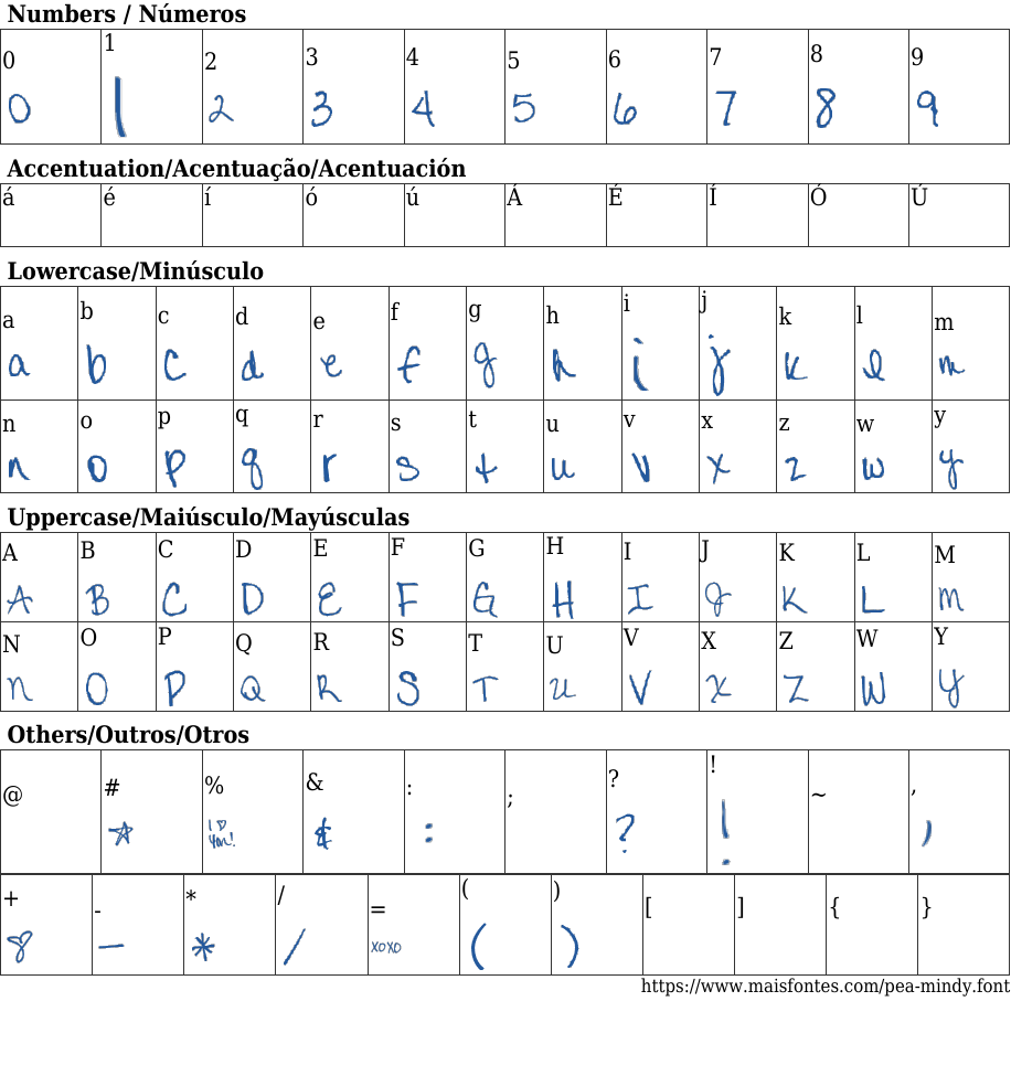 Pea Mindy: Baixar Fonte Grátis | MaisFontes
