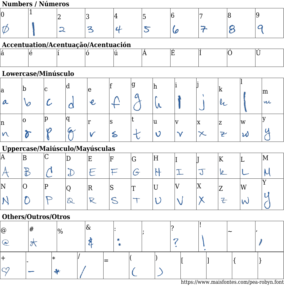 Pea Robyn: Baixar Fonte Grátis | MaisFontes