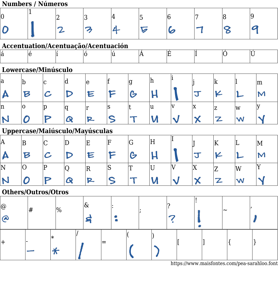 Pea Sarahloo: Baixar Fonte Grátis | MaisFontes
