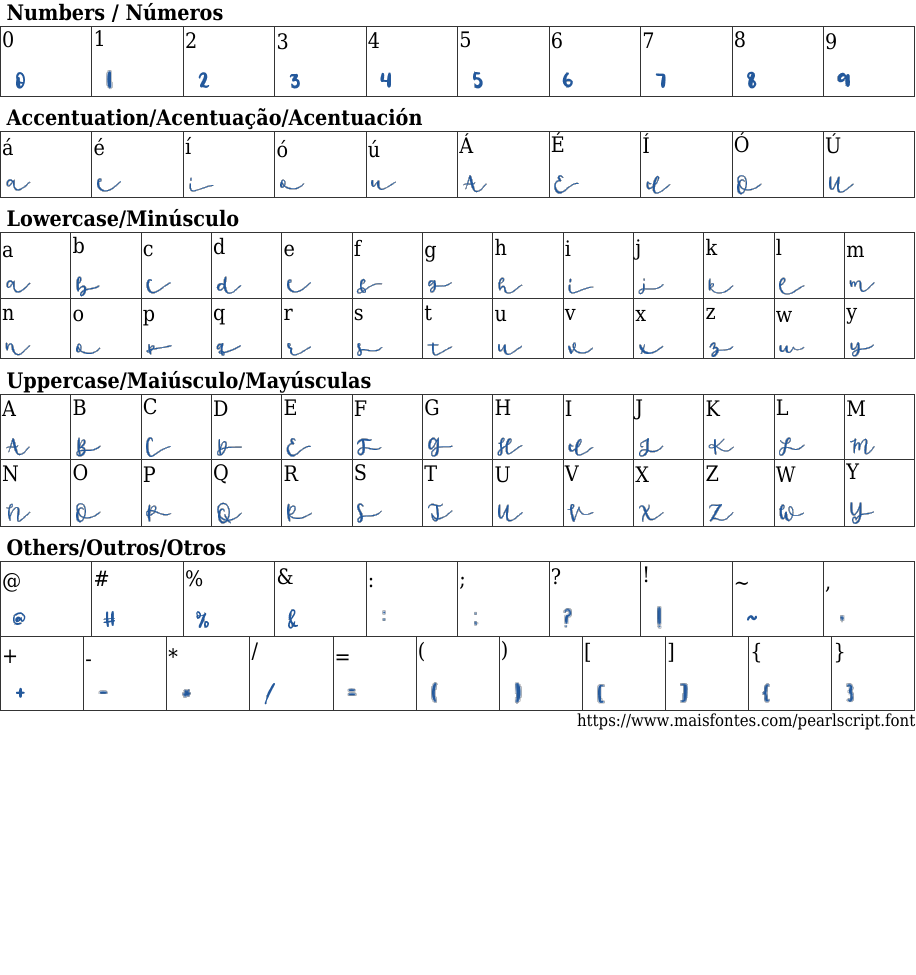 PEARL Script: Baixar Fonte Grátis | MaisFontes