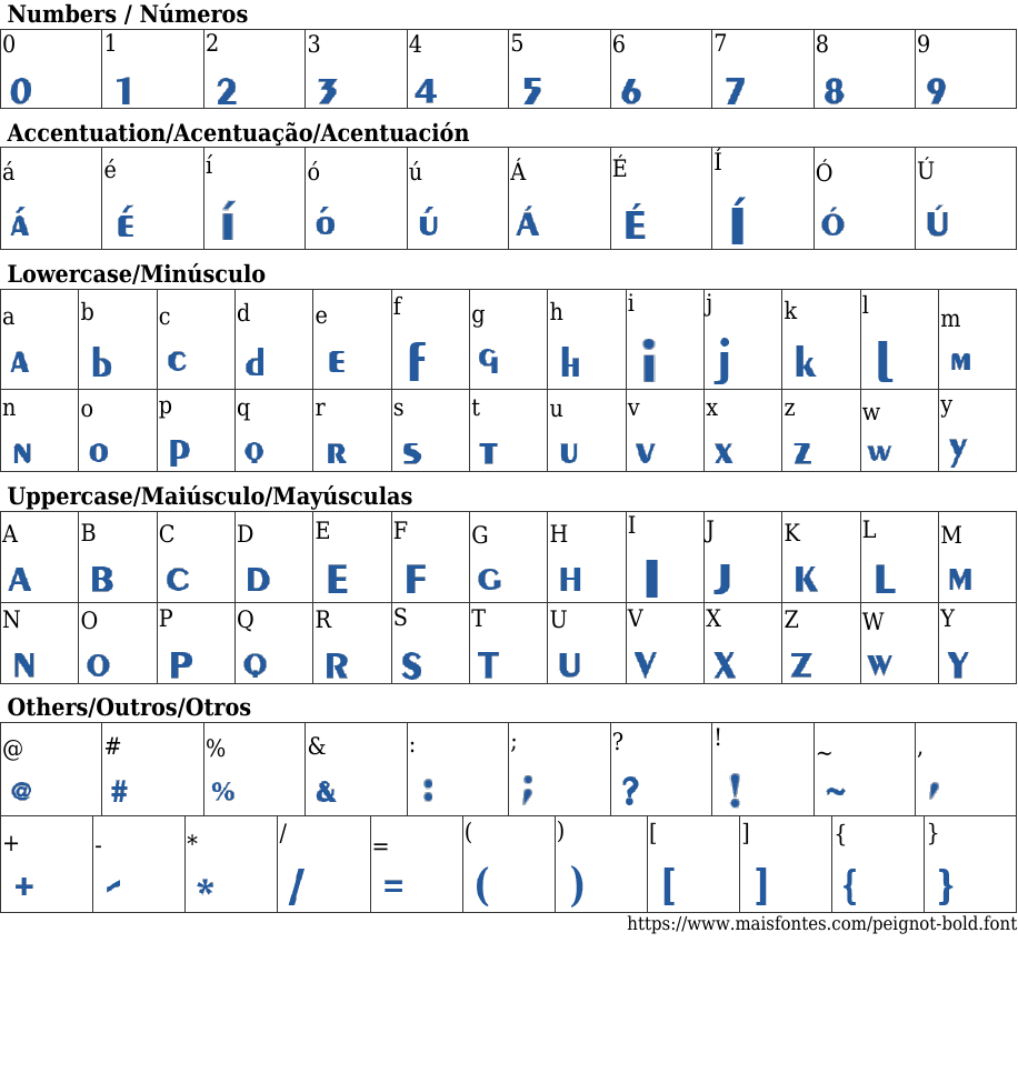 Peignot Bold: Download Free Font | MaisFontes