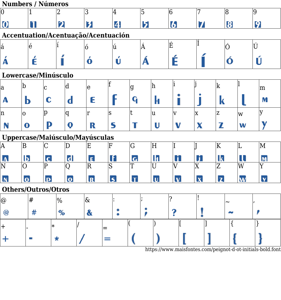 Peignot Initials DOT Bold Font: Free Download | MaisFontes
