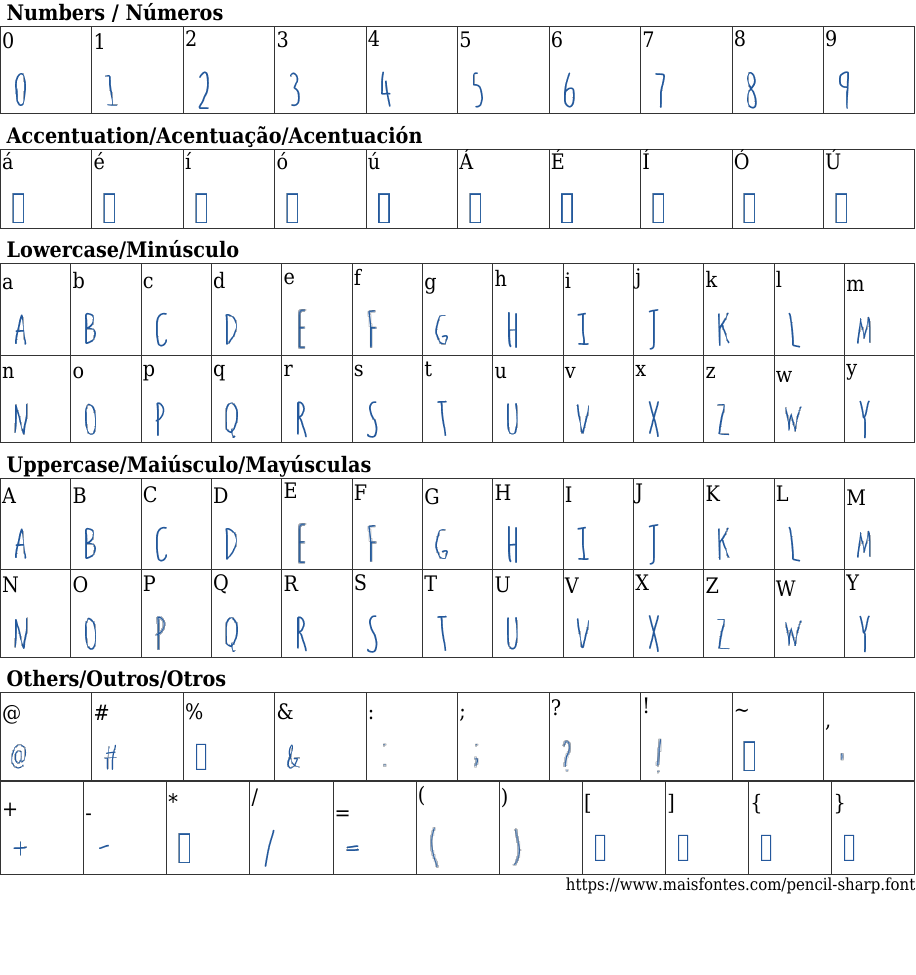 PENCIL SHARP: Baixar Fonte Grátis | MaisFontes