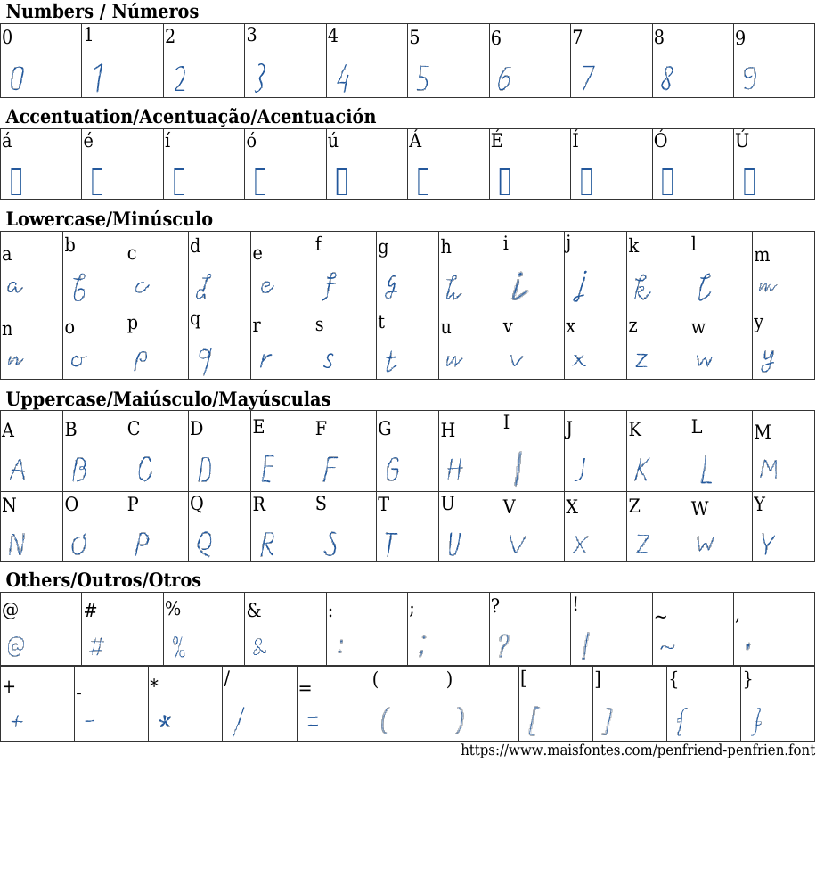 Penfriend: Baixar Fonte Grátis | MaisFontes