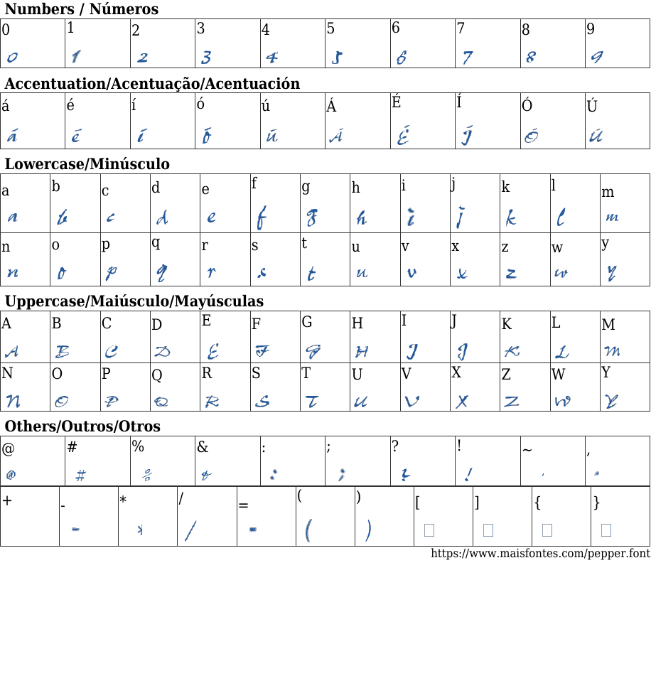 Pepper: Free Font Download | MaisFontes