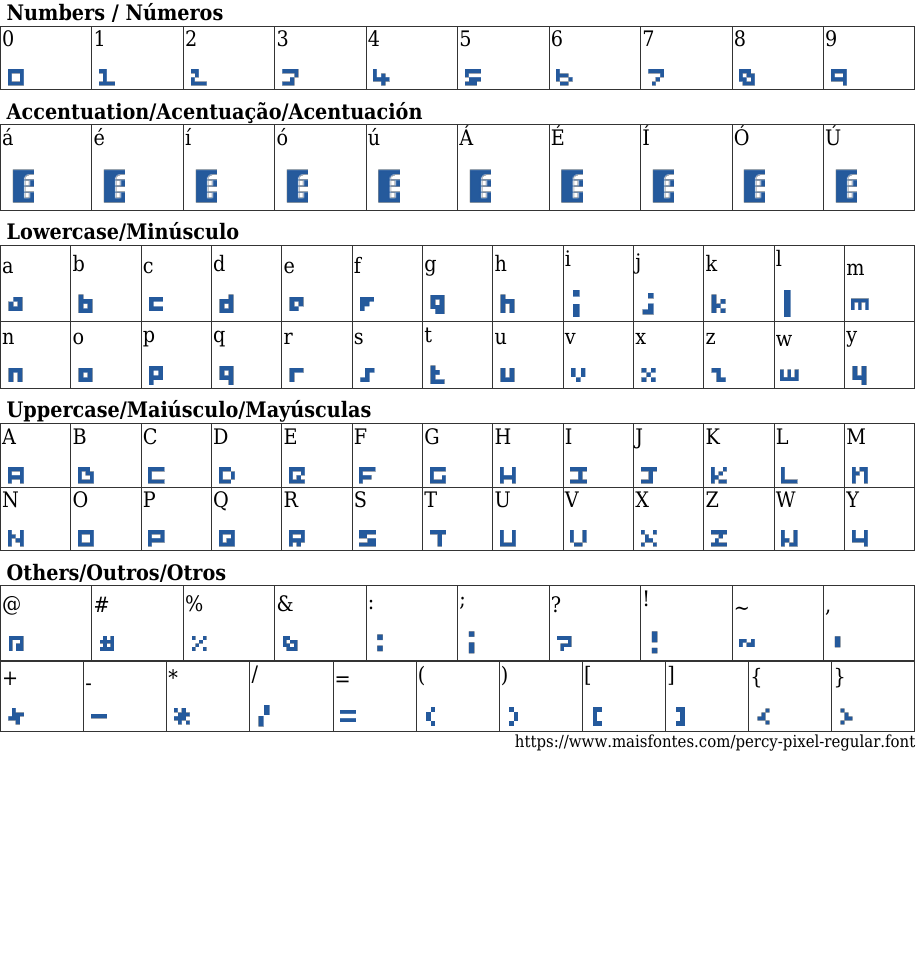 Percy Pixel Regular: Free Font Download | MaisFontes