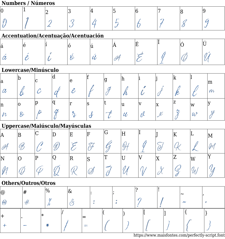 Perfectly Script: Free Font Download | MaisFontes