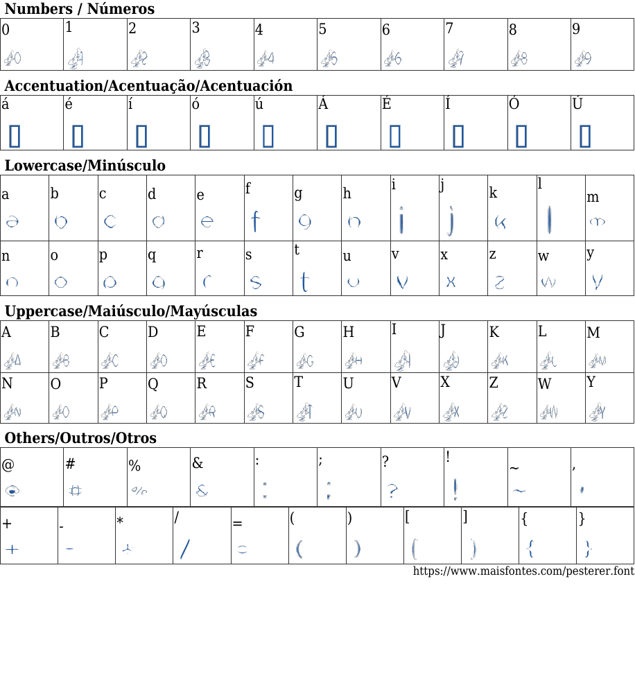 Pesterer: Baixar Fonte Grátis | MaisFontes