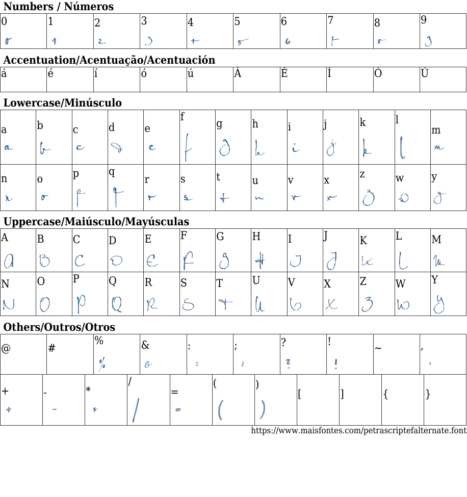 Petra Script EF Alternate: Free Font Download | MaisFontes