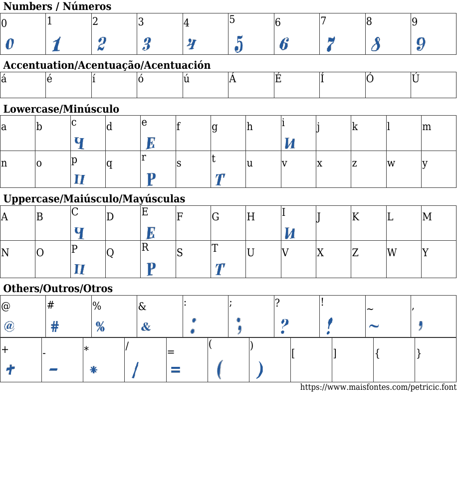 PETRICIC: Baixar Fonte Grátis | MaisFontes