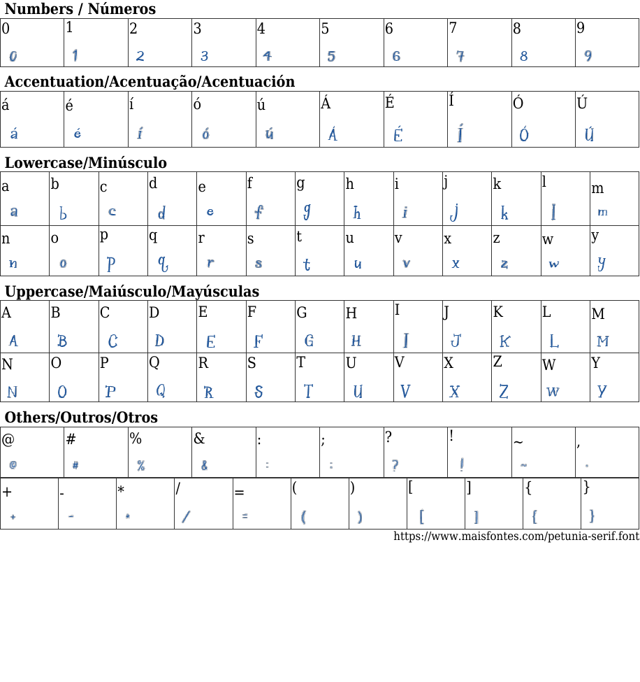 Petunia Serif: Free Font Download | MaisFontes