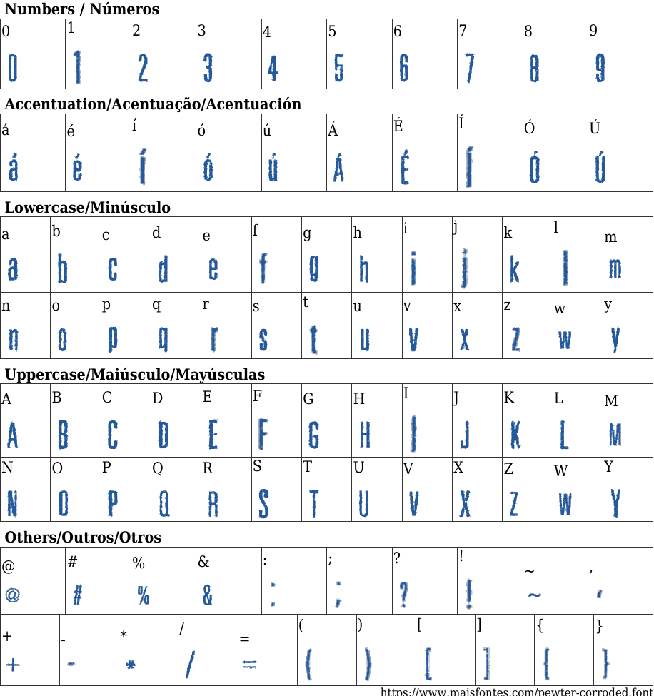 Pewter Corroded: Baixar Fonte Grátis | MaisFontes