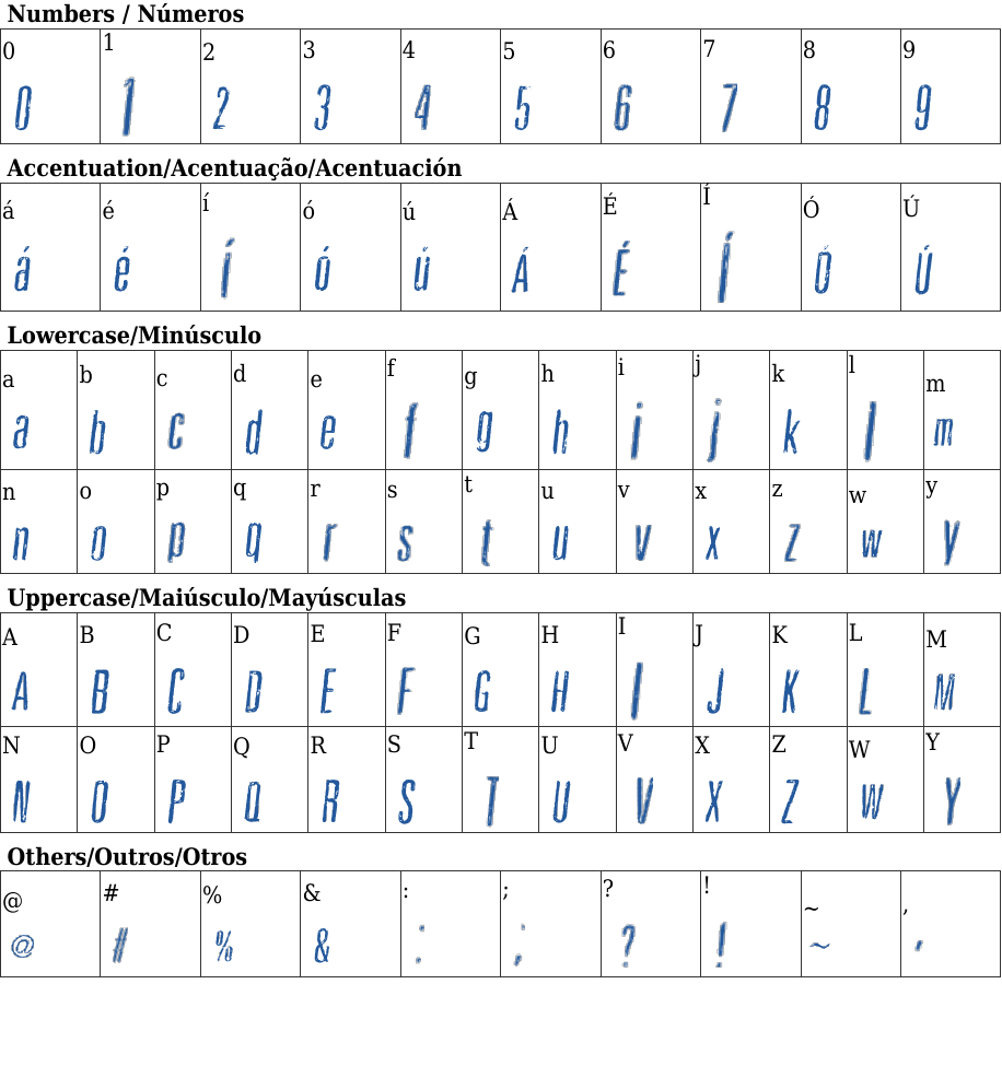 Pewter Scuffed Italic: Free Font Download | MaisFontes