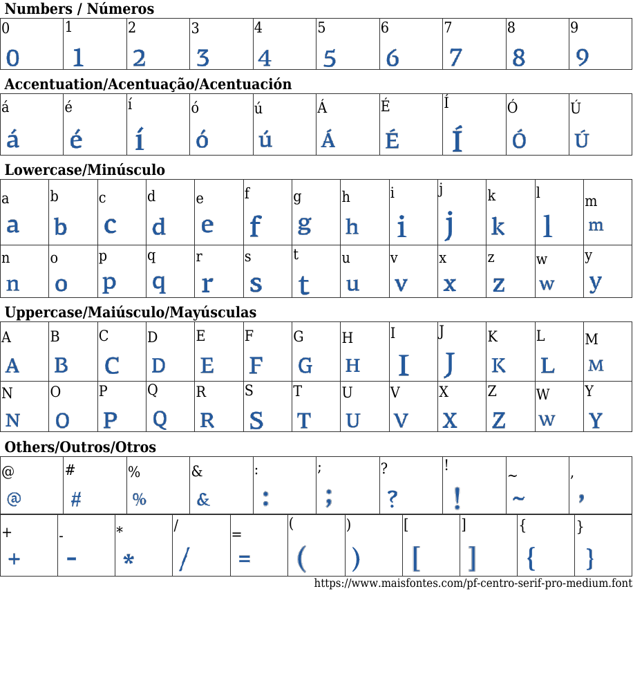 PF Centro Serif Pro Medium: Free Font Download | MaisFontes