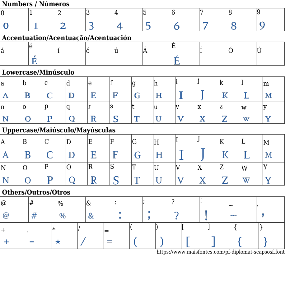 PF Diplomat SemiCaps OsF: Baixar Fonte Grátis | MaisFontes