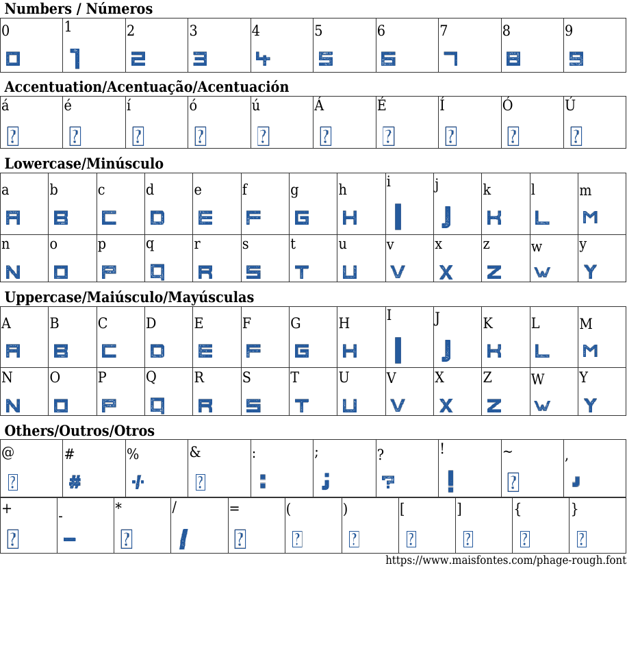 Phage Rough: Free Font Download | MaisFontes