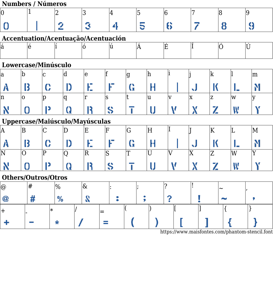 PHANTOM STENCIL: Free Font Download | MaisFontes