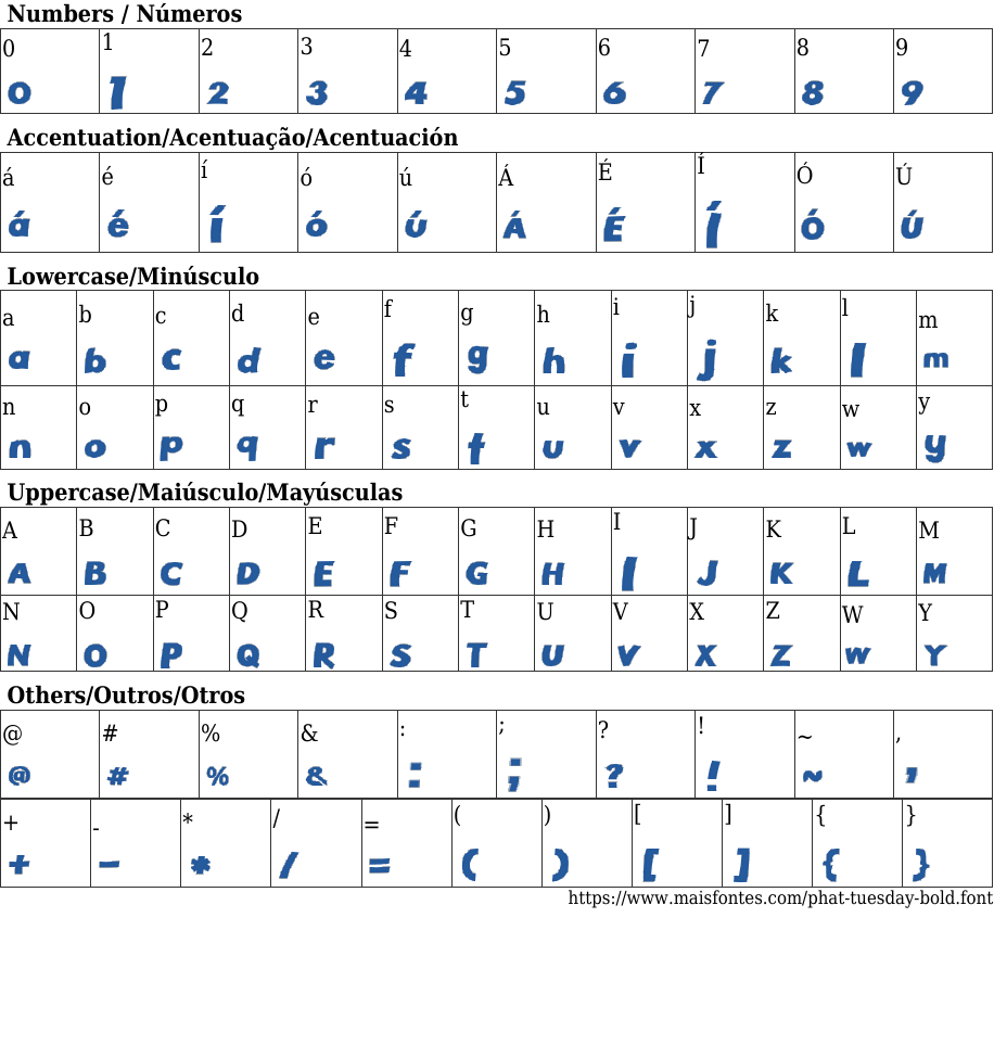 Phat Tuesday Bold: Descargar Fuente Gratis | MaisFontes