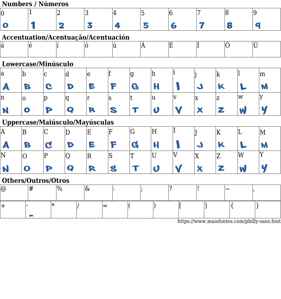 Philly Sans: Baixar Fonte Grátis | MaisFontes
