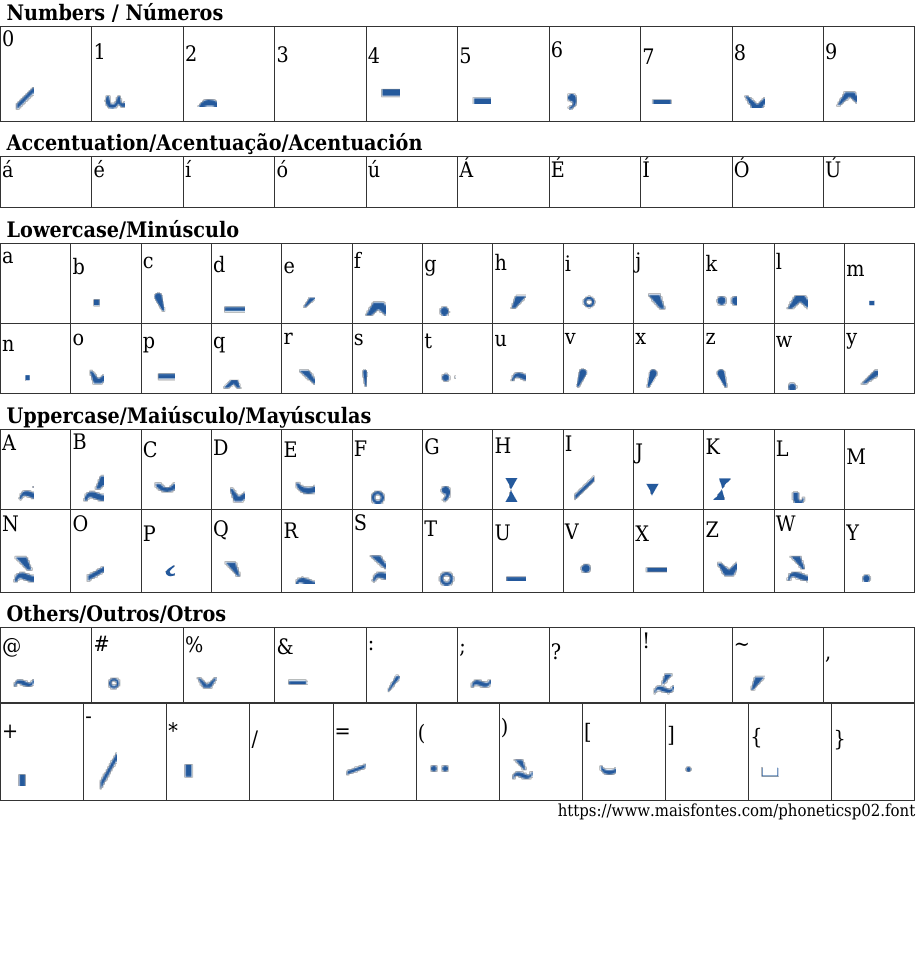 PhoneticsP02 Font: Free Download | MaisFontes