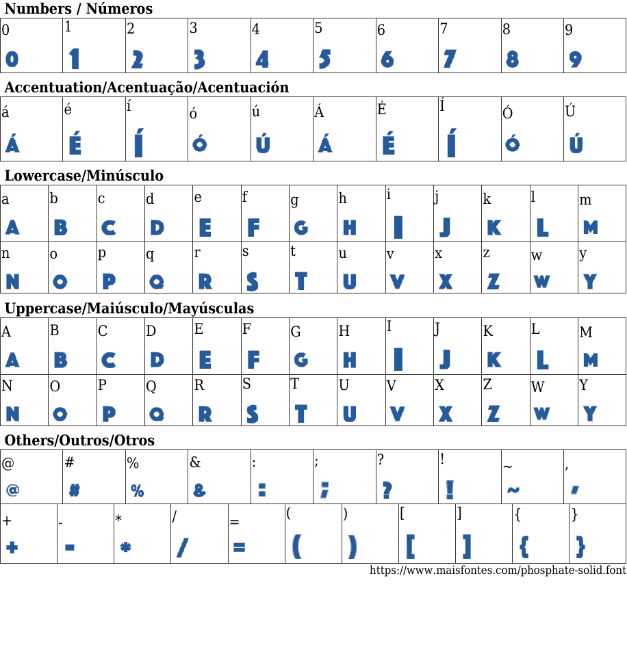 Phosphate Solid: Free Font Download | MaisFontes