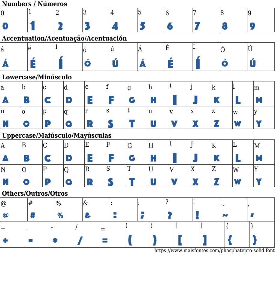 Phosphate Pro Solid: Baixar Fonte Grátis | MaisFontes