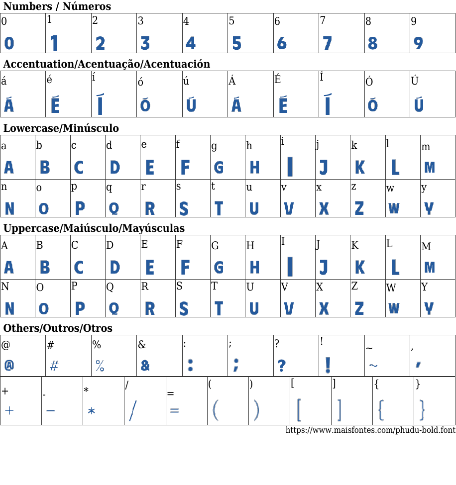 Phudu Bold: Free Font Download | MaisFontes