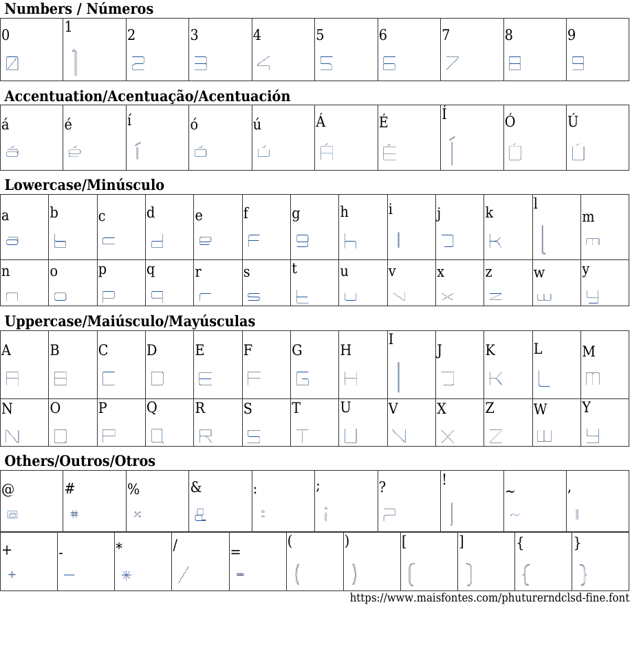 Phuture Round Closed Fine: Free Font Download | MaisFontes