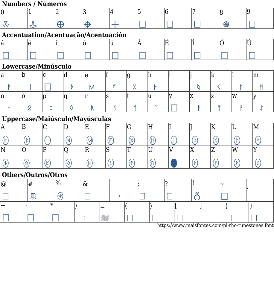 Pi Rho Runestones: Free Font Download | MaisFontes