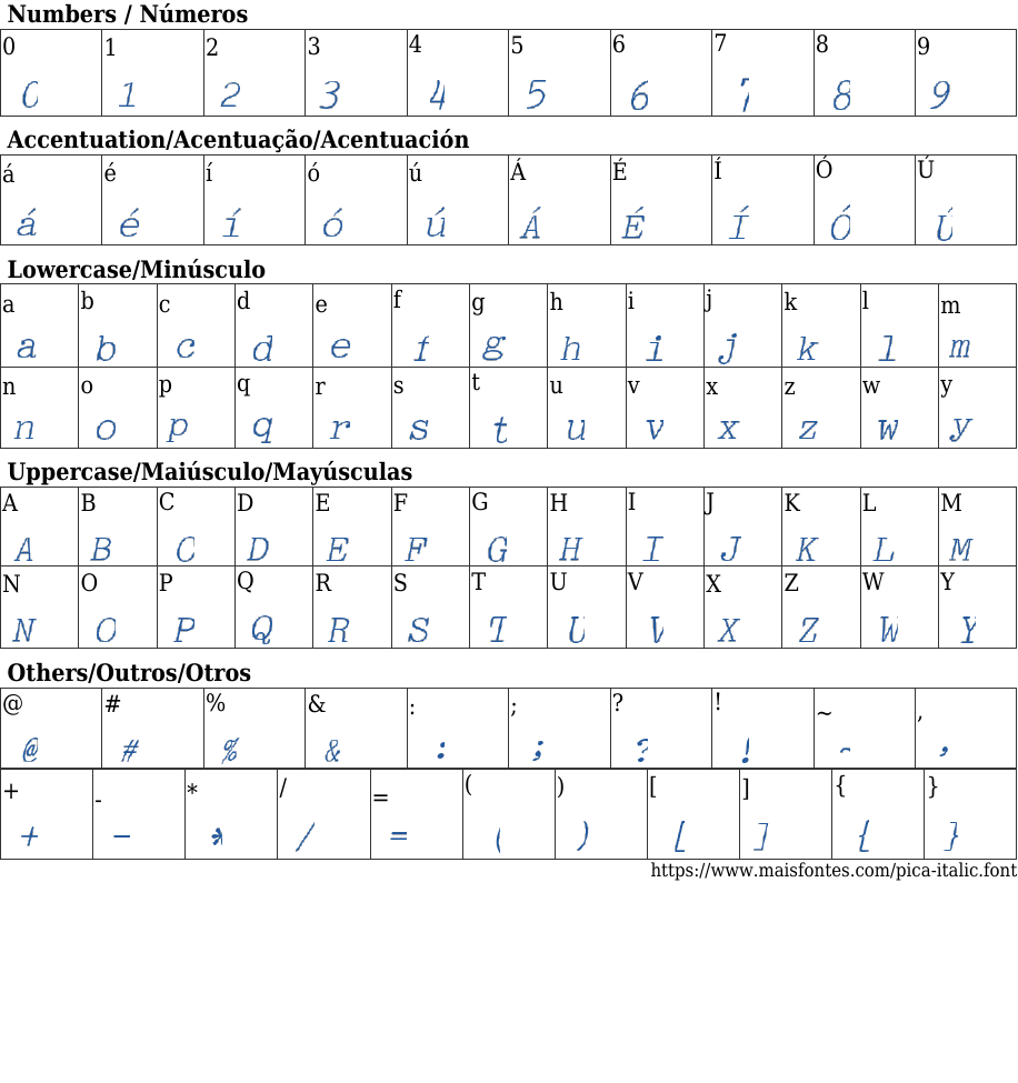 Pica Italic: Free Font Download | MaisFontes