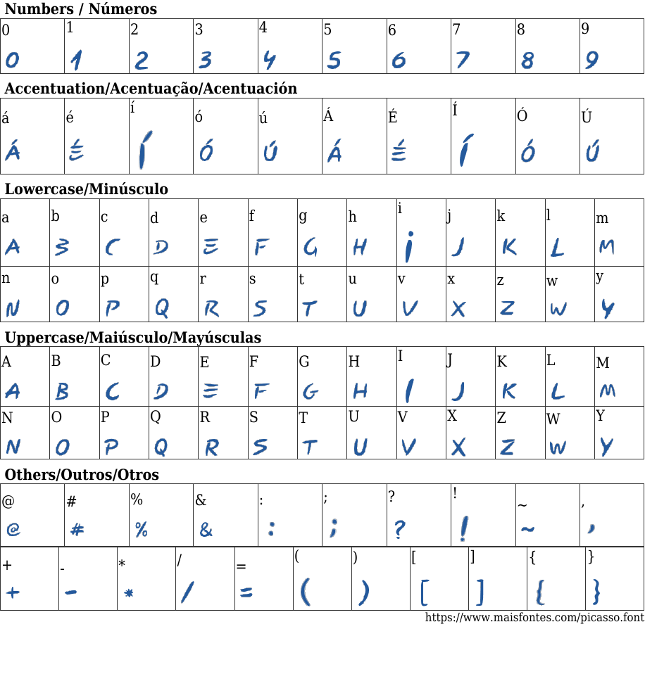 Picasso: Free Font Download | MaisFontes