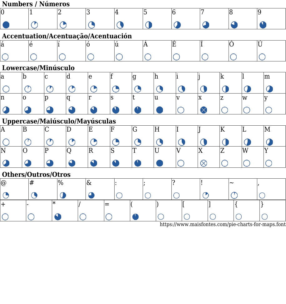 Pie charts for maps: Free Font Download | MaisFontes
