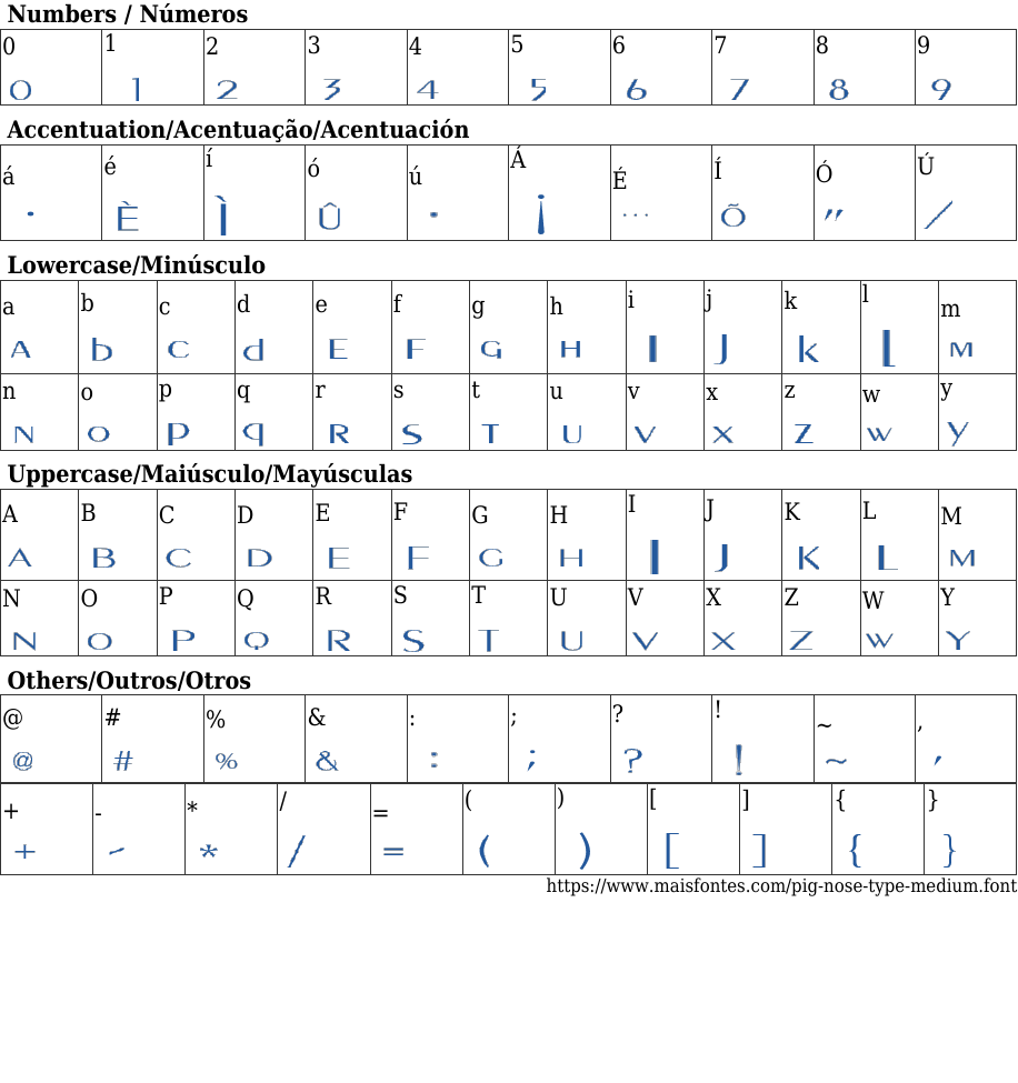 Pig Nose Type Medium: Baixar Fonte Grátis | MaisFontes
