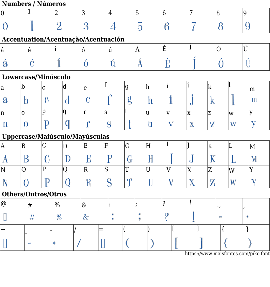 Pike: Free Font Download | MaisFontes