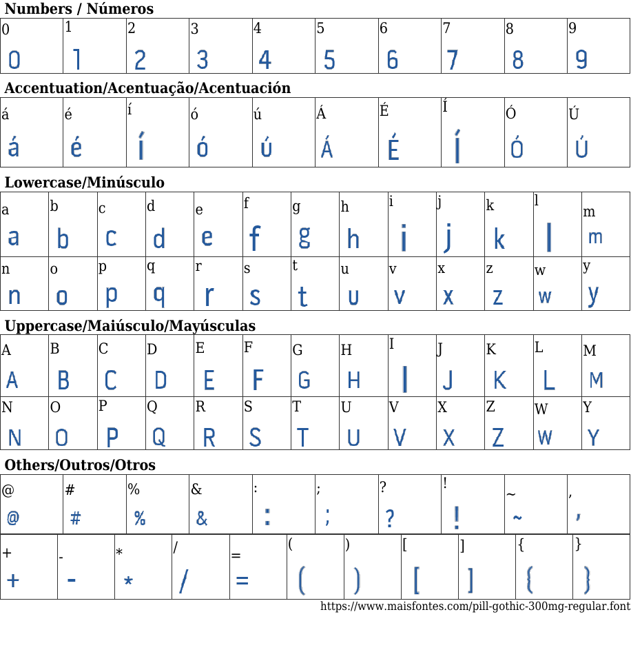 Pill Gothic 300mg Regular: Free Font Download | MaisFontes