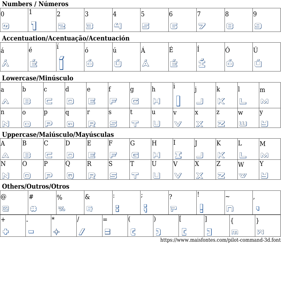 Pilot Command 3D: Free Font Download | MaisFontes