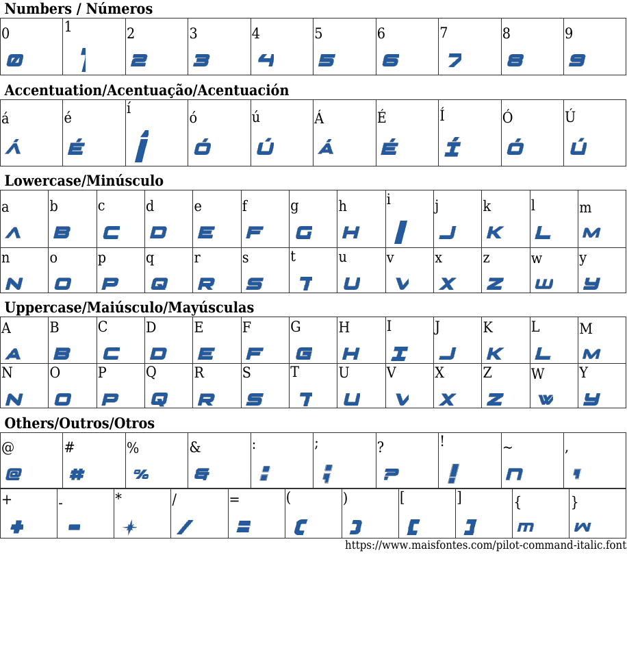 Pilot Command Italic: Free Font Download | MaisFontes