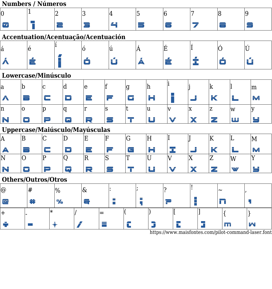 Pilot Command Laser: Free Font Download | MaisFontes