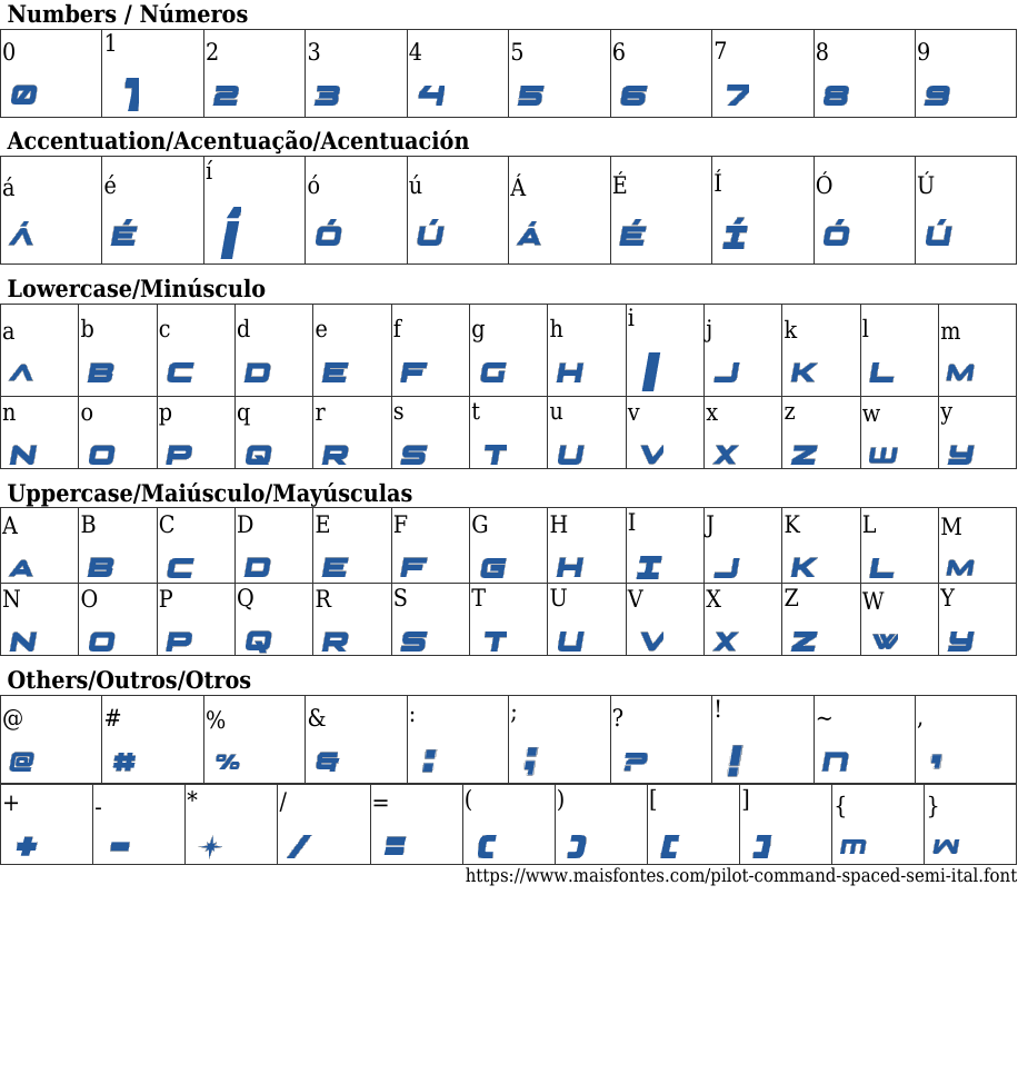 Pilot Command Spaced Semi Ital: Free Font Download | MaisFontes