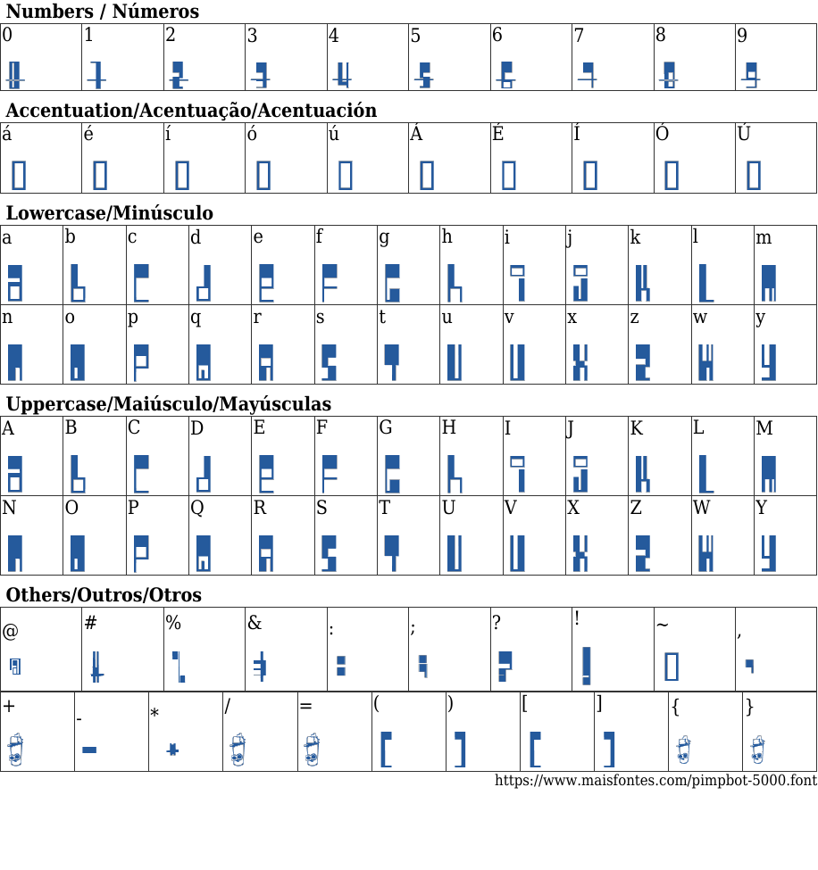 Pimpbot 5000: Baixar Fonte Grátis | MaisFontes