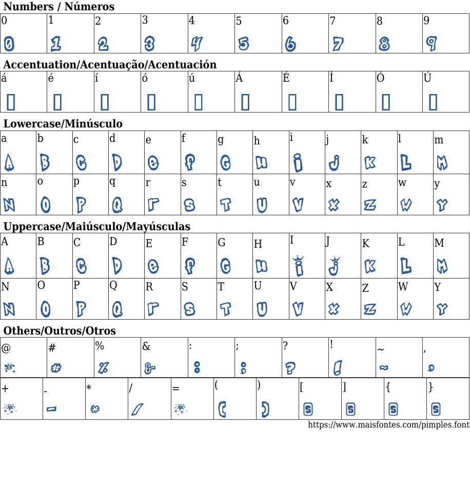 Pimples: Free Font Download | MaisFontes