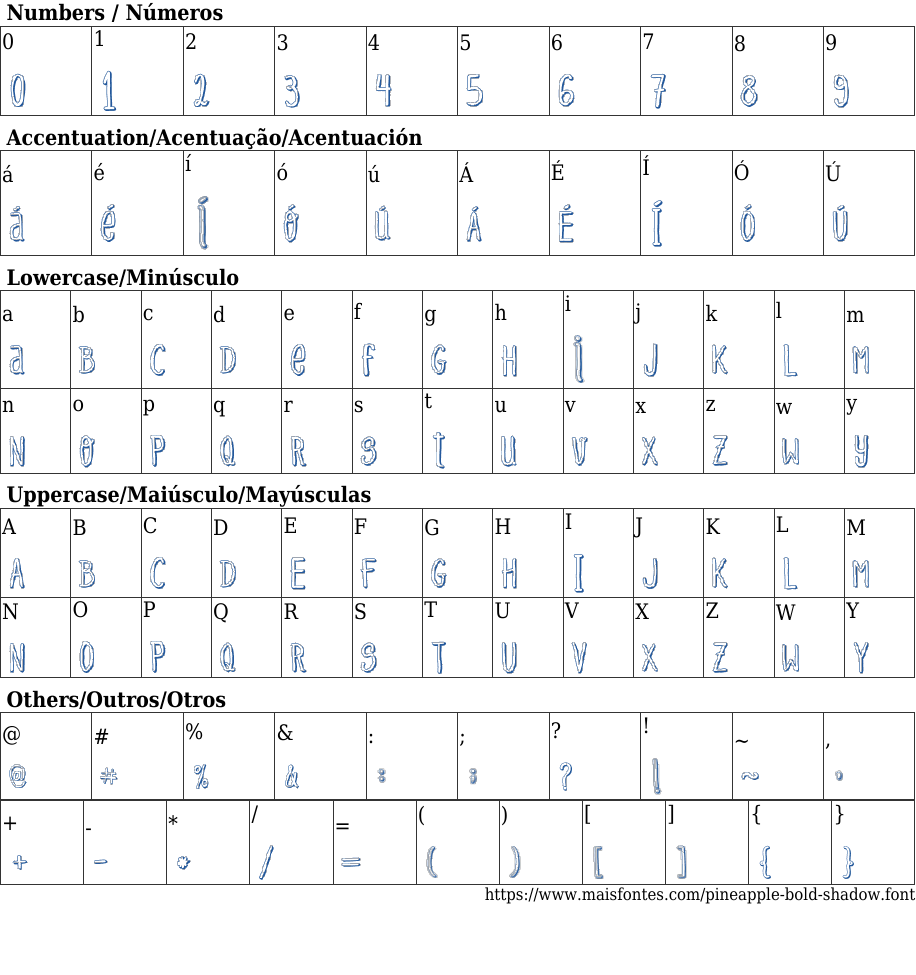 Pineapple Bold Shadow Font: Free Download | MaisFontes