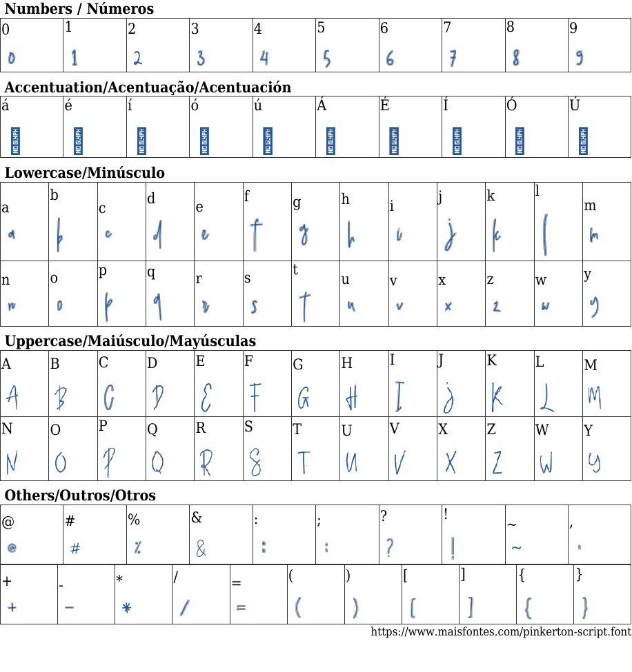 Pinkerton Script: Download Free Font | MaisFontes