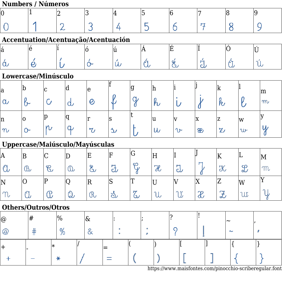 Pinocchio Scribe Font: Free Download | MaisFontes